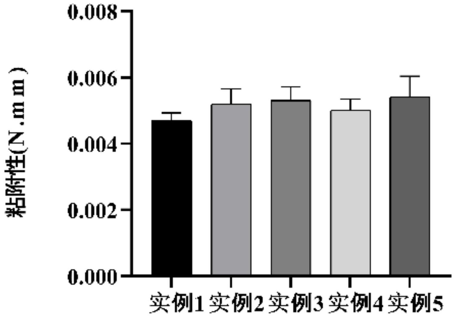 一种高脂型鱼类养殖饲料_专利查询 - 企查查