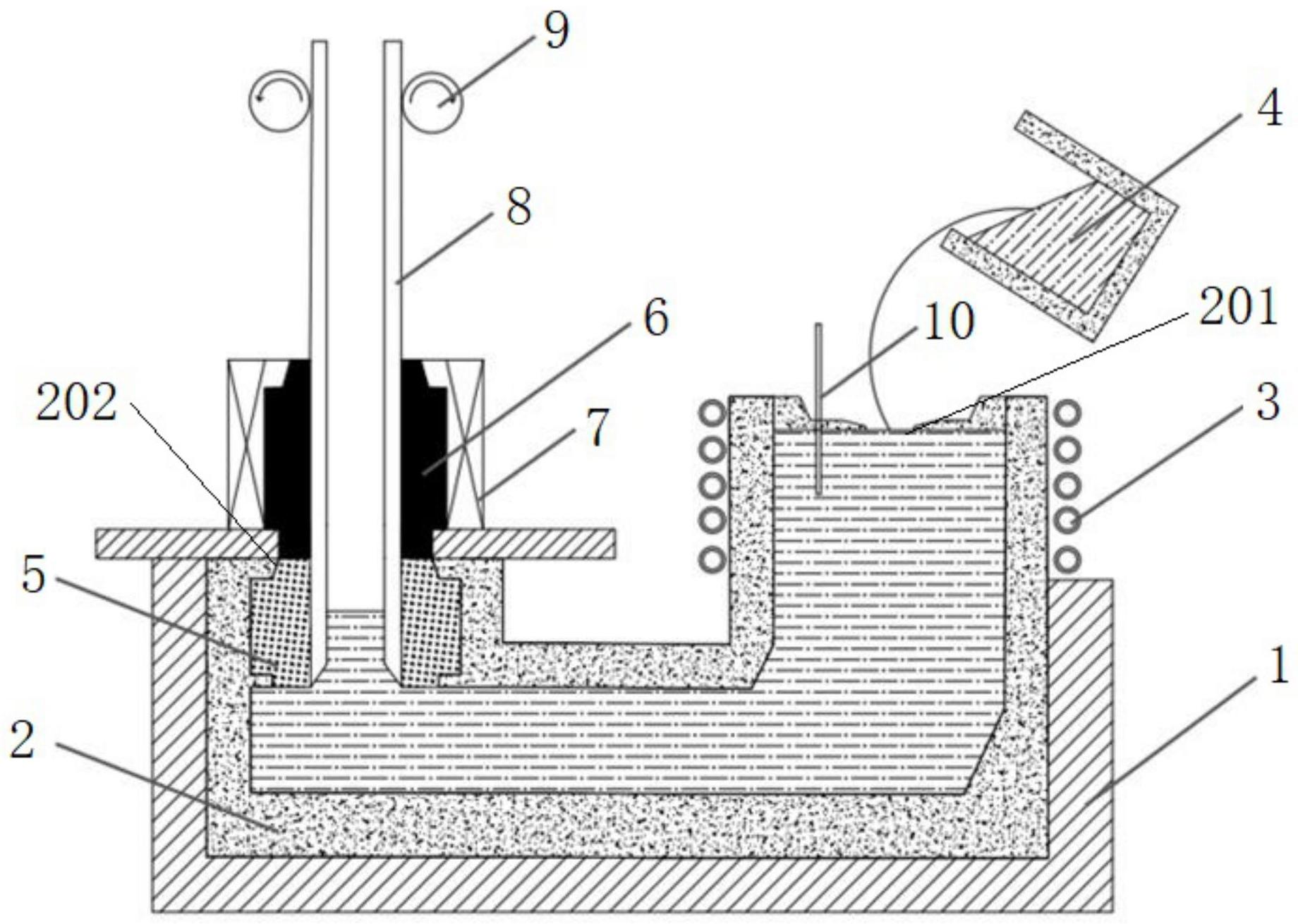 一种Fe-Ni-Cr高温合金管材铸型装置及其连铸方法_专利查询 - 企查查