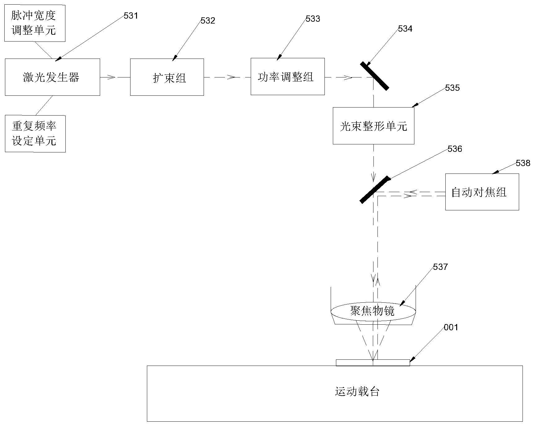 一种SDBG激光隐形切割设备及切割方法_专利查询 - 企查查