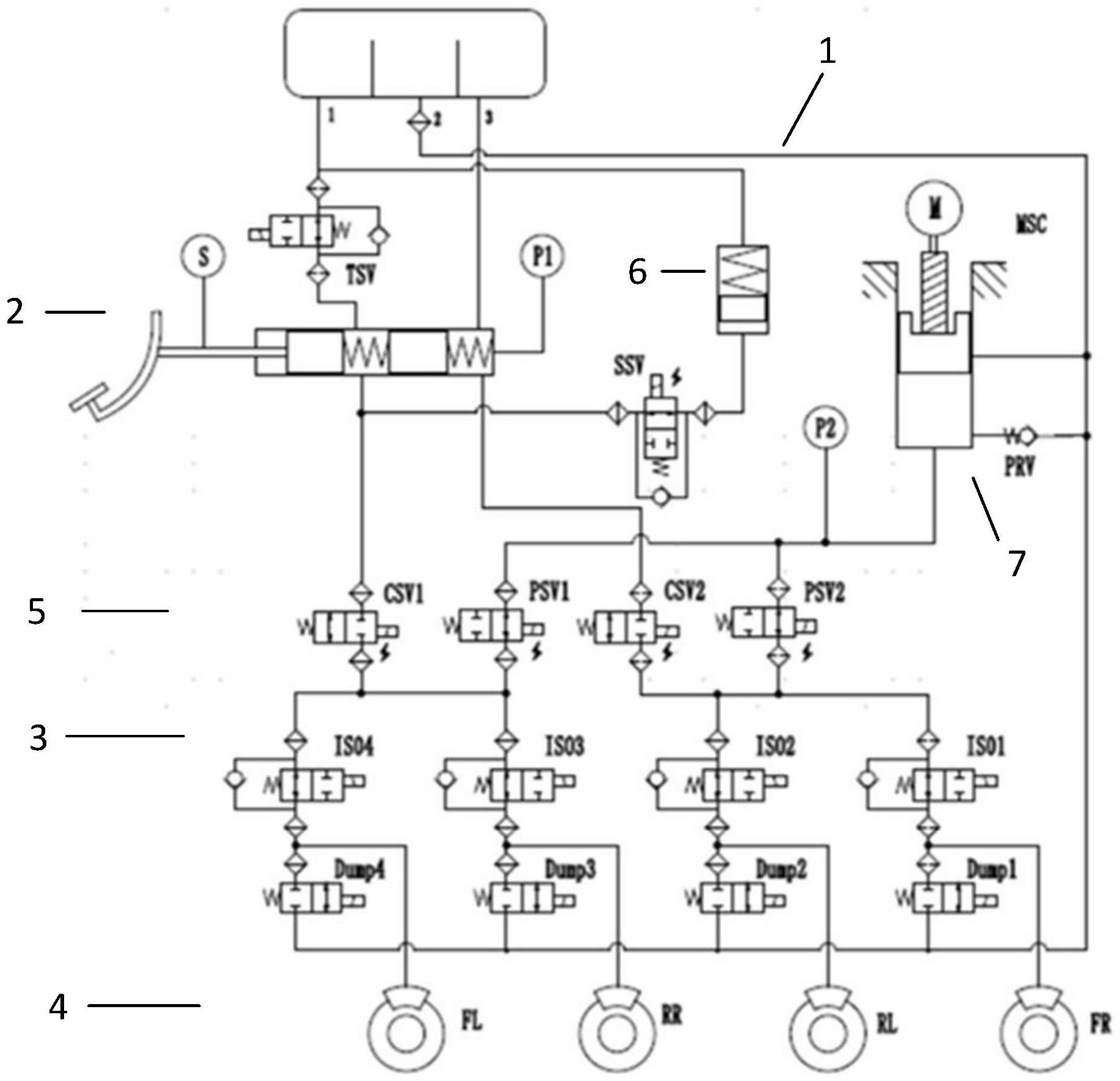 一种基于OneBox线控制动系统的液压制动回路故障诊断方法_专利查询 - 企查查
