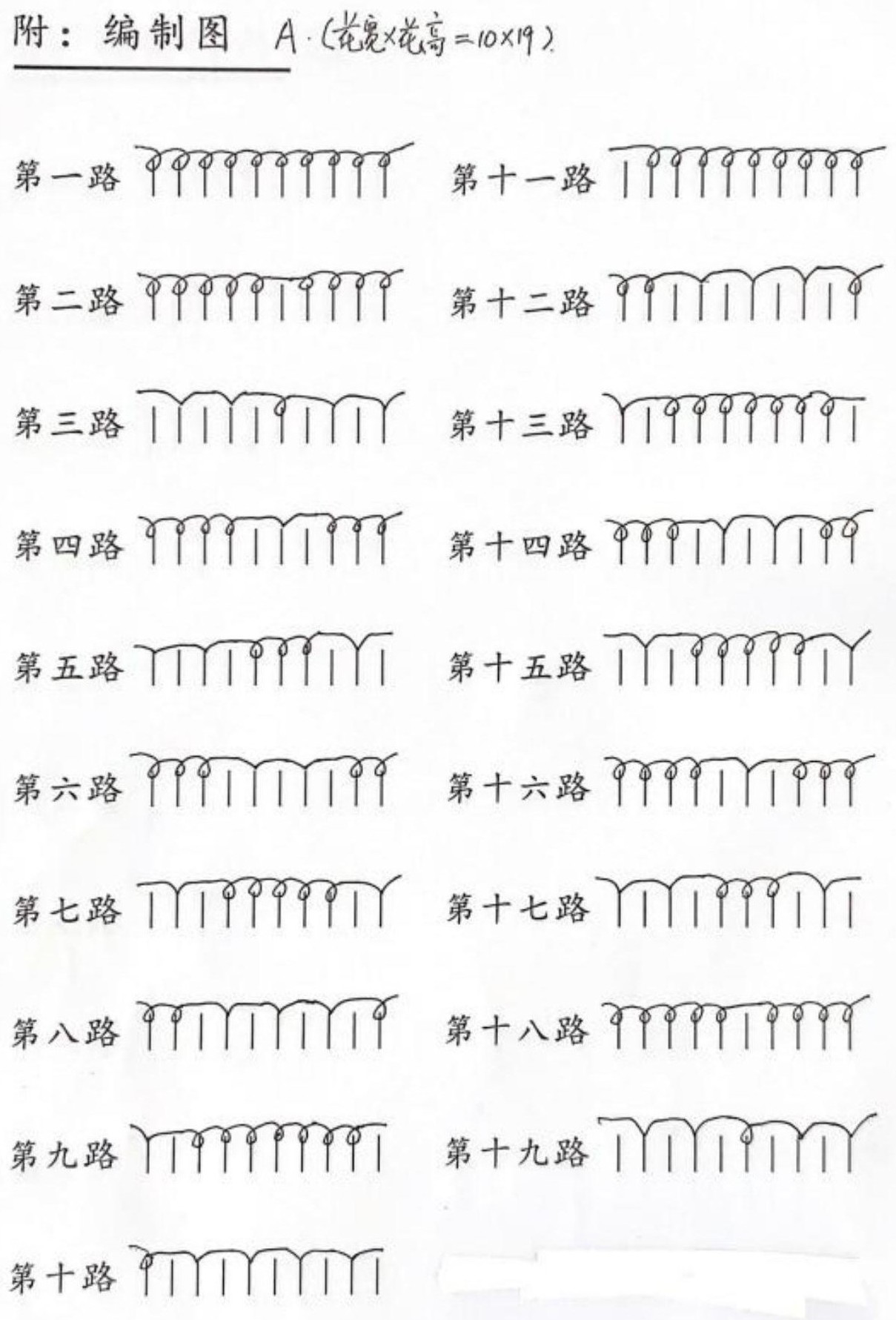 一种抗皱、防钩丝索罗娜纤维、丝绵混纺面料及生产工艺_专利查询 - 企查查