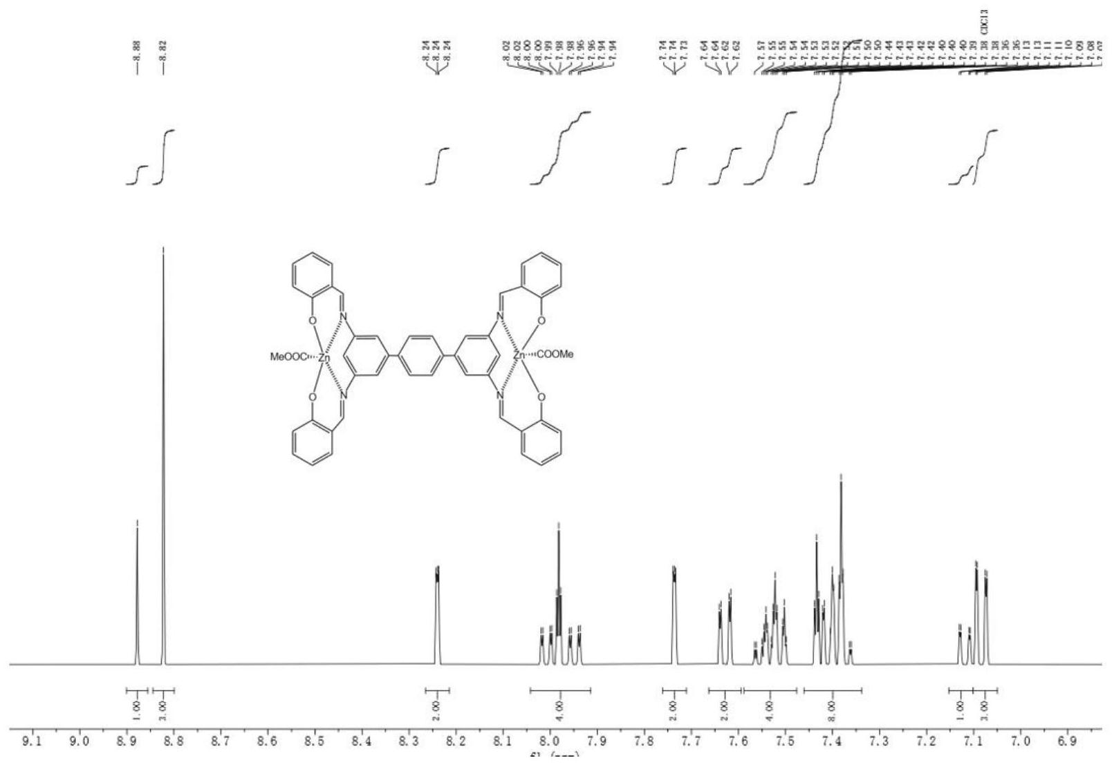 一种双金属席夫碱配合物及其制备方法和在催化环状碳酸酯合成中的应用_专利查询 - 企查查