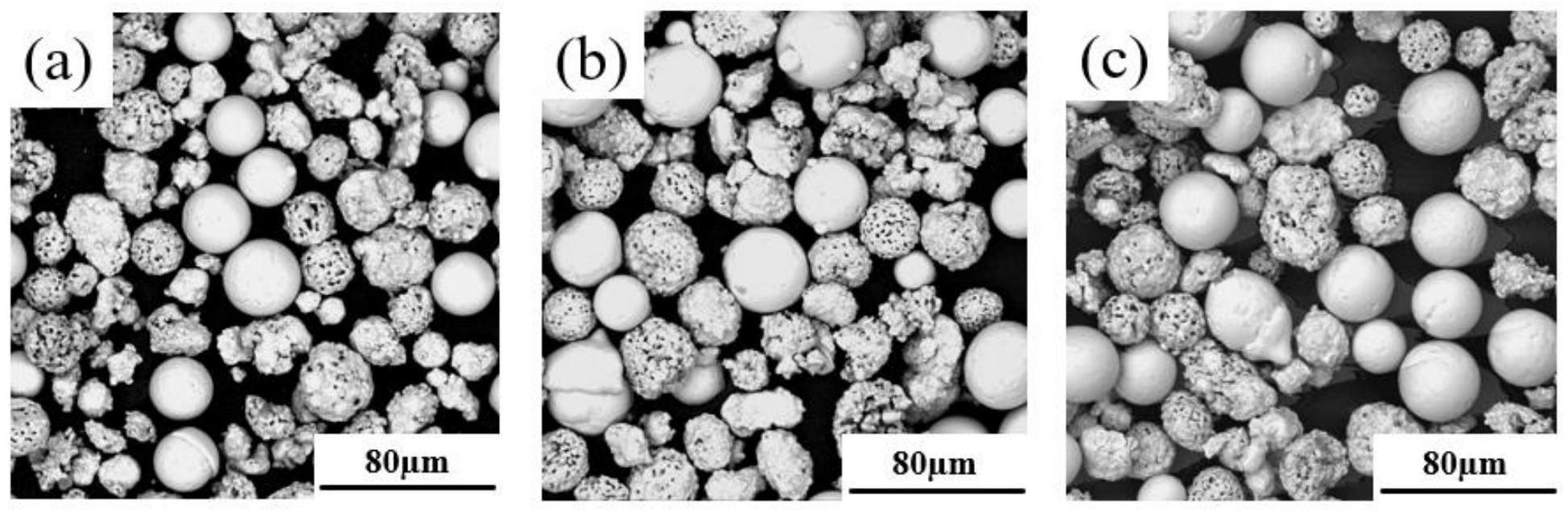 一种高温耐磨耐蚀的NiCr-Cr3C2/NiCrBSi复合涂层及其制备方法_专利查询 - 企查查