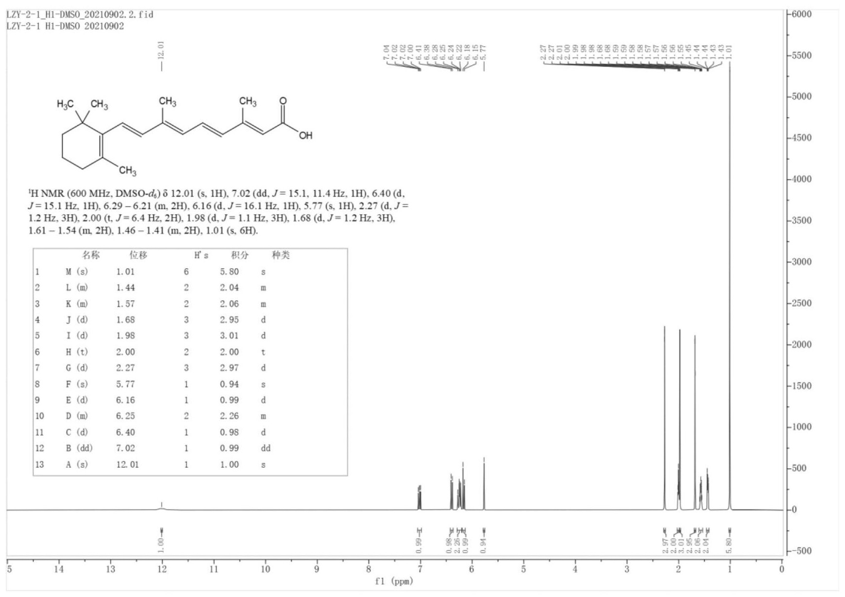 一种维A酸醇胺类复合物及其制备方法和应用_专利查询 - 企查查