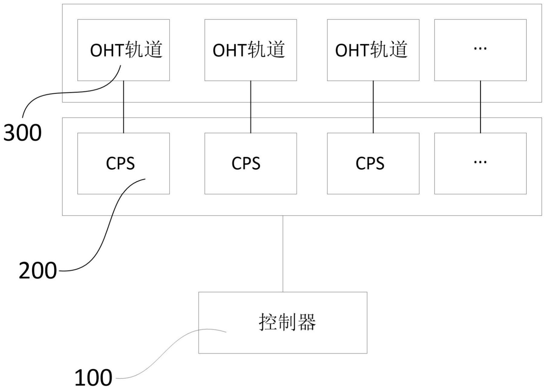 一种OHT轨道供电系统及方法_专利查询 - 企查查